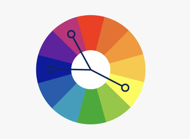 UI Color Palette Metrics: A Guide to Generating Stunning Designs - Our Blog